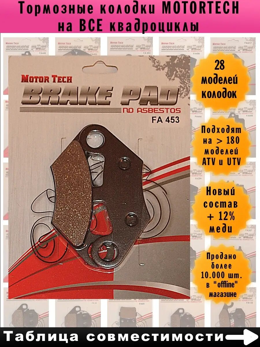 Тормозные колодки для всех квадроциклов