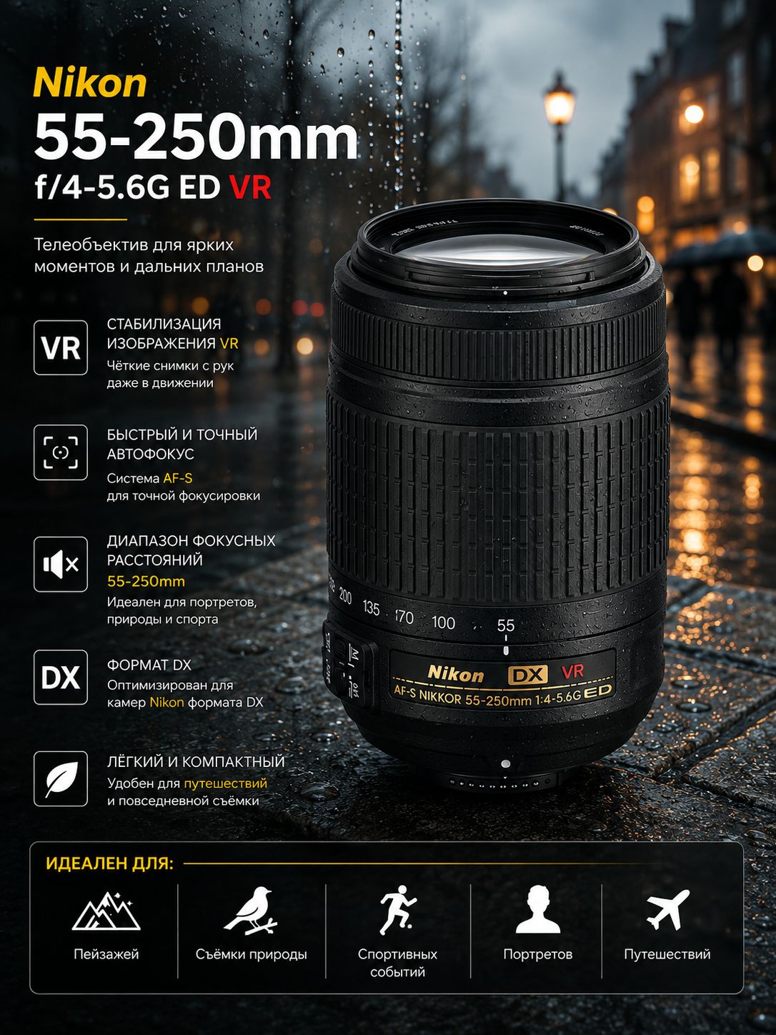 Объектив Nikon 55-200mm f/4-5.6 G IF-ED VR DX