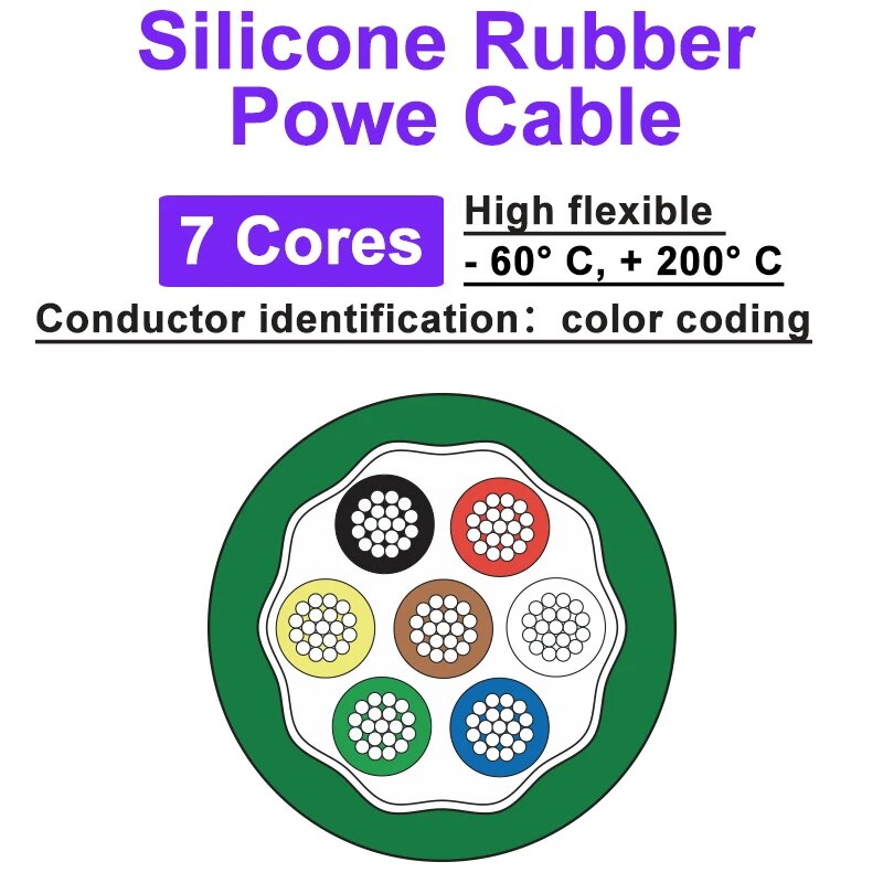 CHENORAEL Силиконовый кабель 2/3/4/5/6/7/8 жил 20AWG 0.5mm2, 7 Cores, 5 Meters