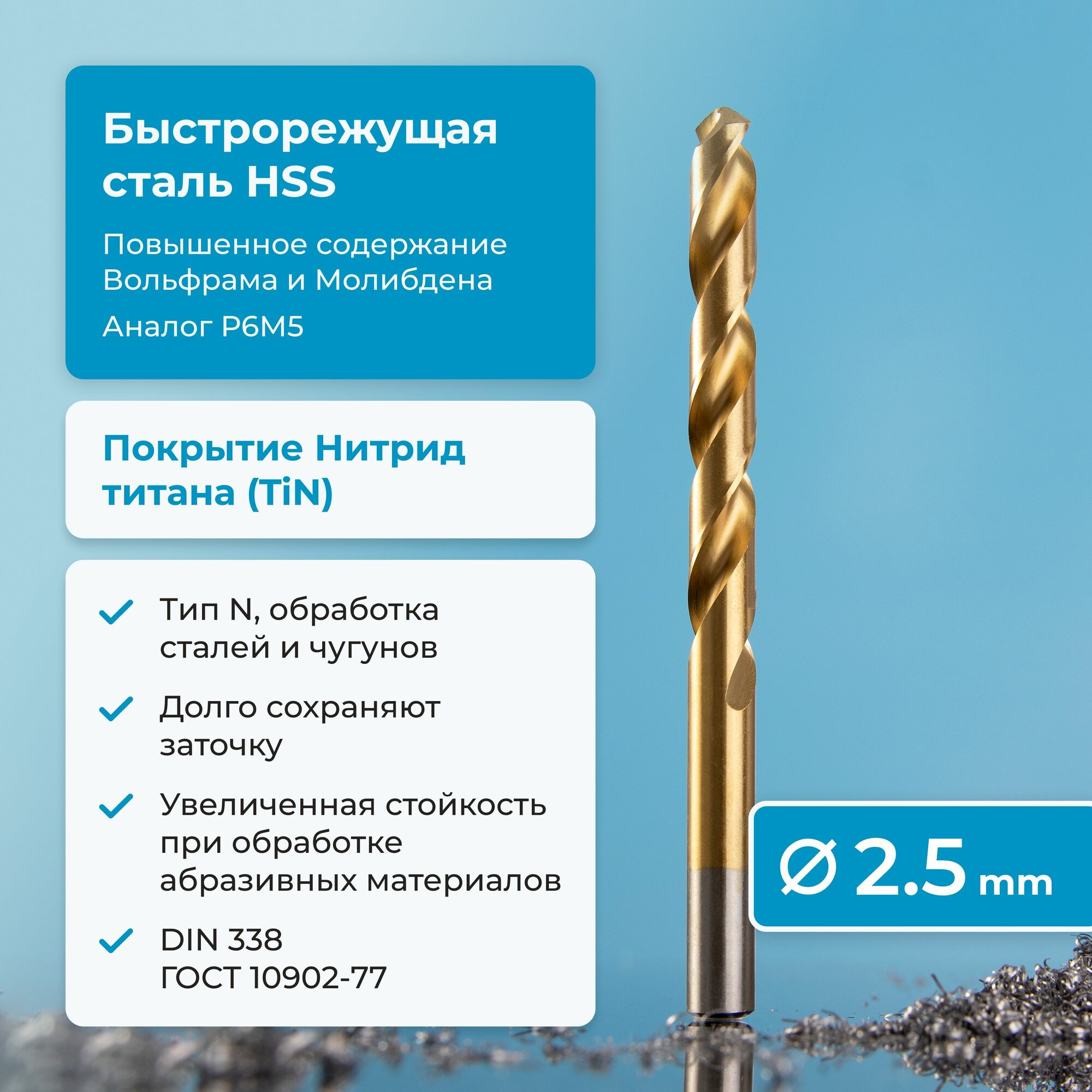 Сверло по металлу NORGAU Industrial, HSS с правым исполнением и покрытием из нитрид титана (TiN), 2.5 мм