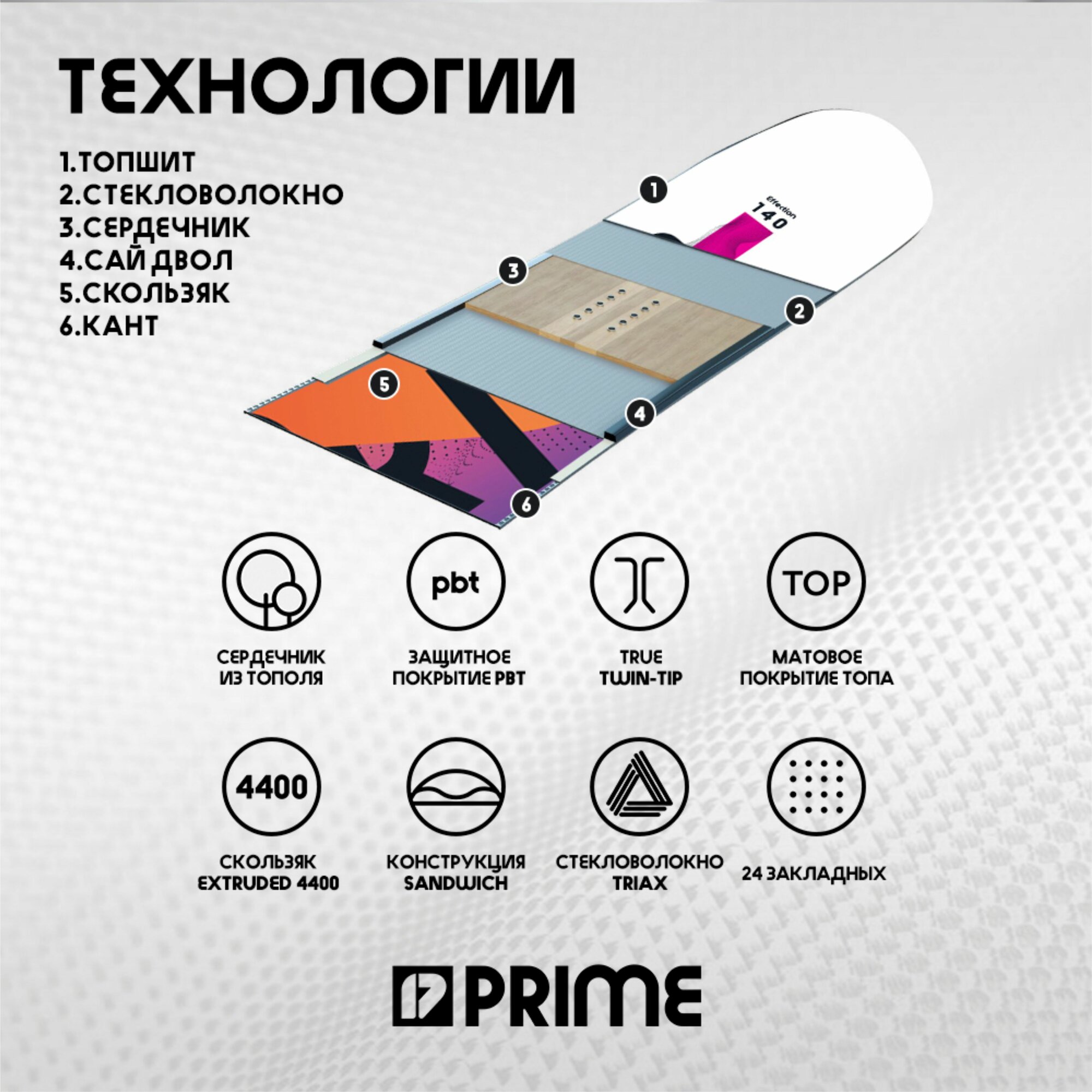 Сноуборд PRIME - EFFECTION C7 24/25 — фото 1