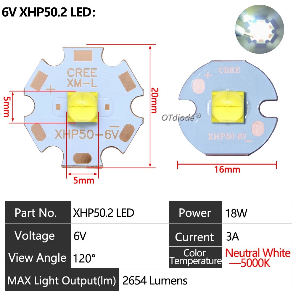 LED-светодиоды XHP50 XHP50.2 для фонарика XHP50.2-6V NW4500K, 20mm Led 10pcs