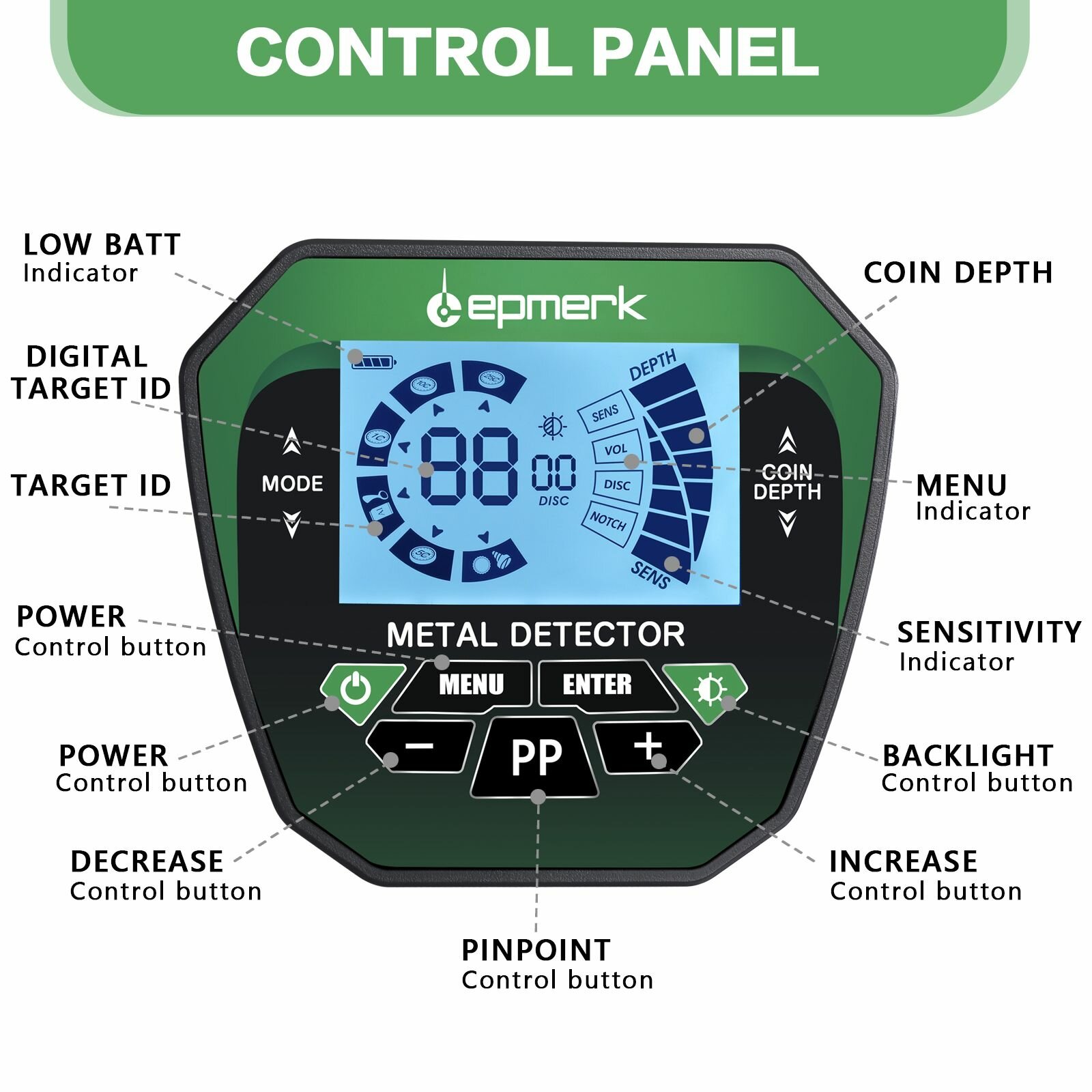 Металлоискатель для взрослых и детей, ЖК-дисплей, 4 режима, 10-дюймовая катушка, поиск монет и драгметаллов