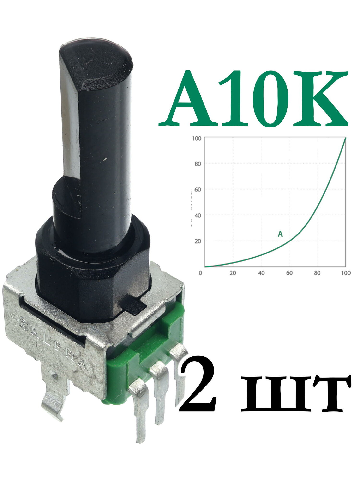 Потенциометры 10 КОм логарифмические (2 штуки) Alpha RV09BF-40E1N-215F-A10K-A