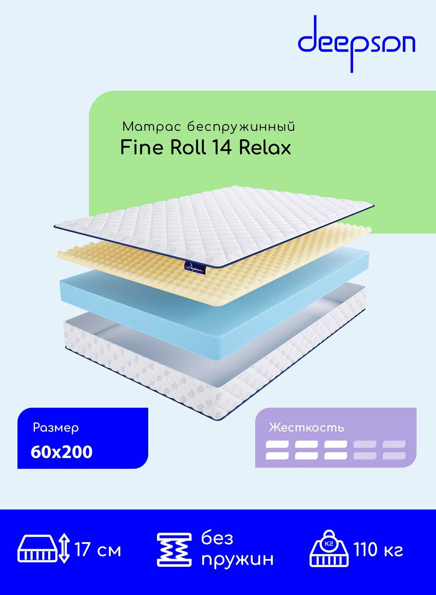 Матрас 60x200 ортопедический беспружинный Deepson Fine Roll 14 Relax