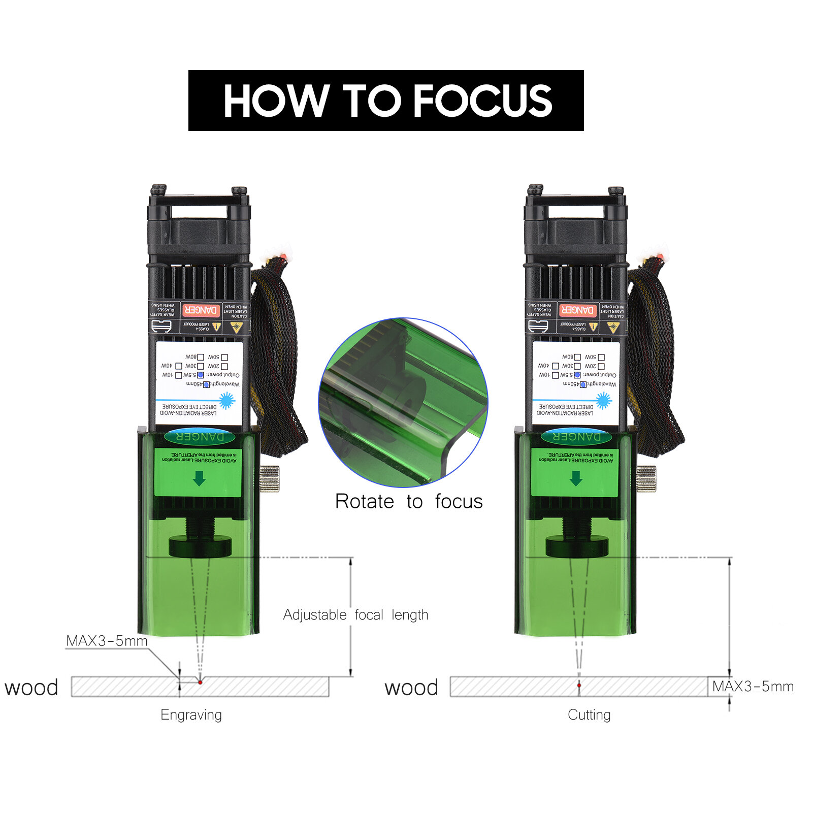 Компактный лазерный модуль 5.5W – регулируемая фокусировка, универсальное применение