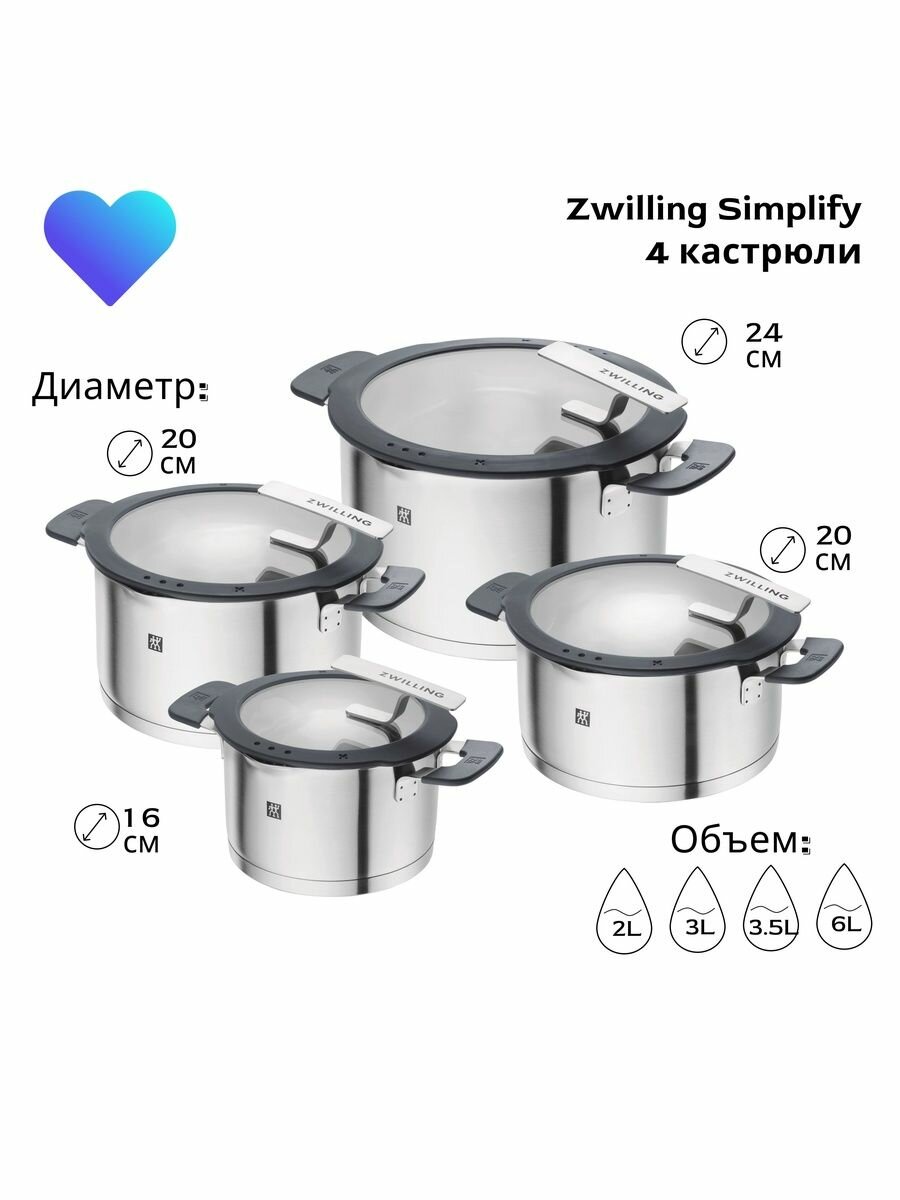 Набор кастрюль из нержавеющей стали Zwilling Simplify - 4 предмета для всех видов плит, 66870-004-0