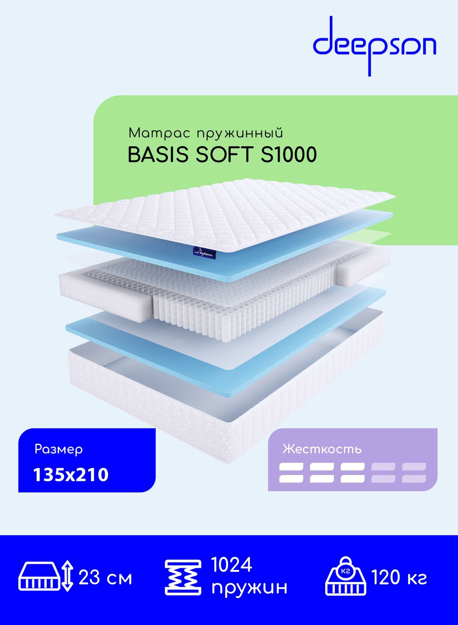 Матрас 135x210 пружинный полутороспальный ортопедический Deepson BASIS SOFT S1000