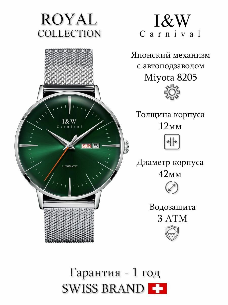 Наручные часы