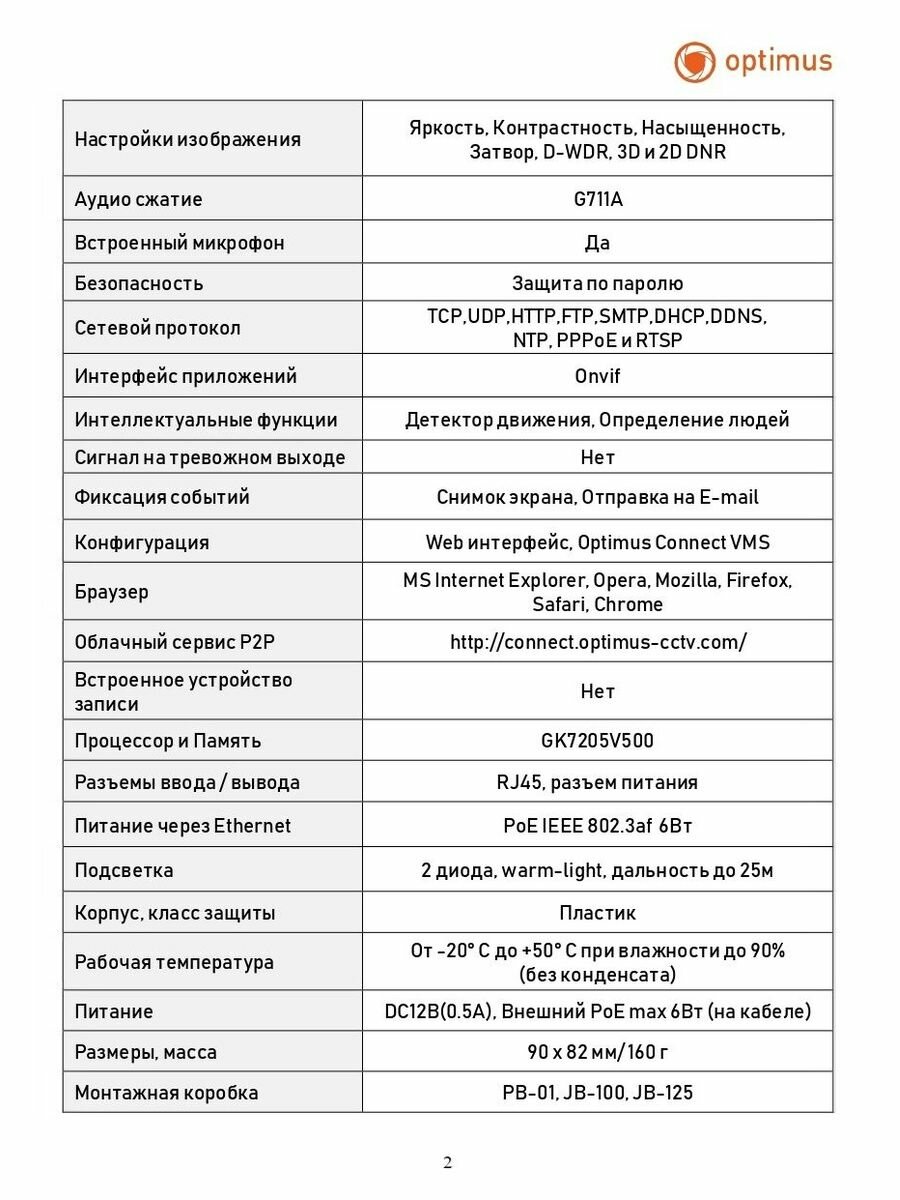Видеокамера Optimus IP-E024.0(2.8)MPF_V.2 — фото 1