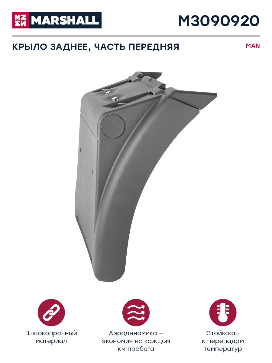 Крыло заднее часть передняя пластик MAN