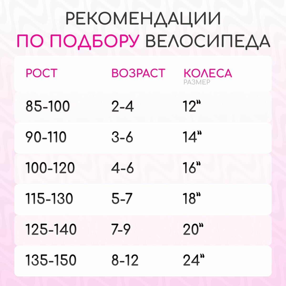 Детский велосипед — фото 1