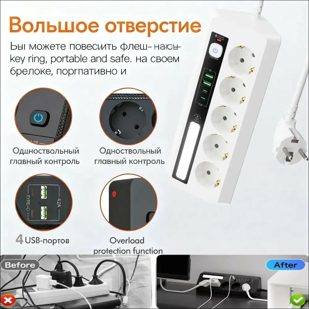 Удлинитель на 4 розетки (3680W, 16A) угловой с 2 Type-C и 2 USB Сетевой фильтр с защитой от перенапряжения и ночником Для кухни, столешницы и мебели