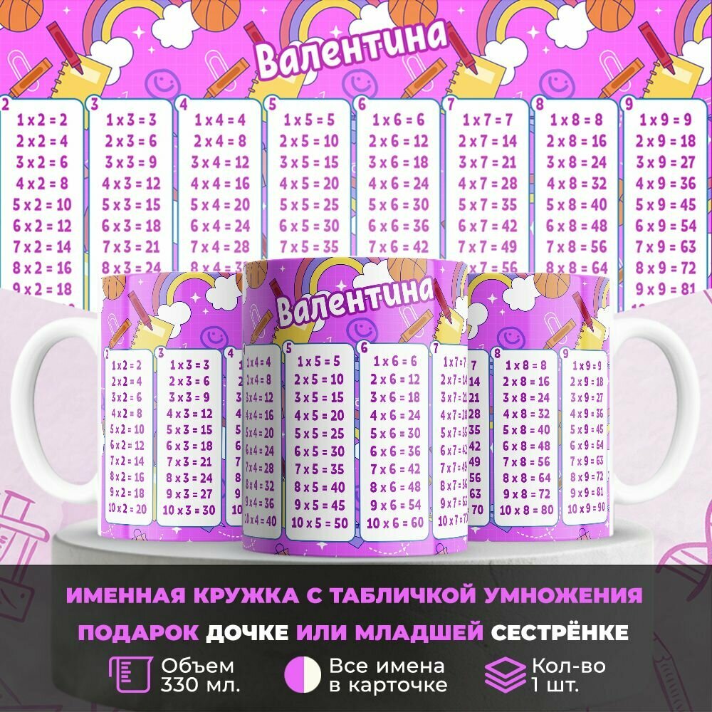 Именная детская кружка 330мл. С таблицой умножения Валентина