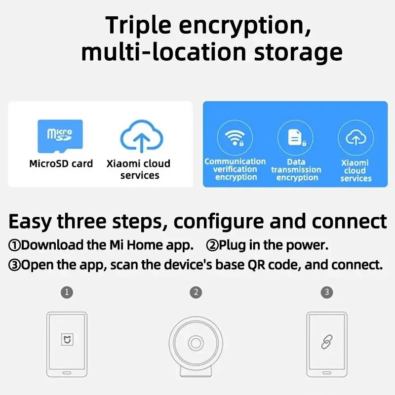 MIJIA Smart IP Camera 2K HD — фото 1
