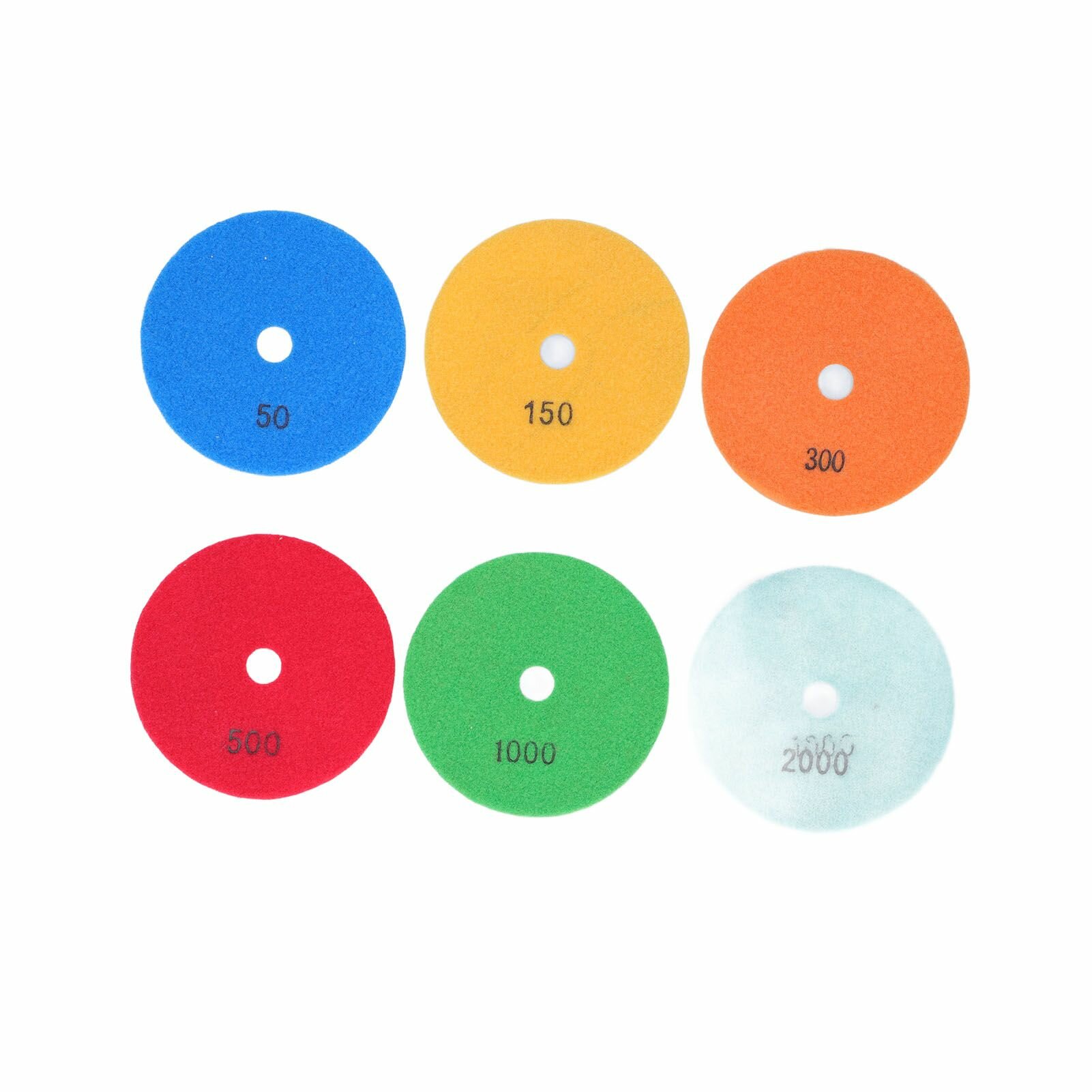 Производительность полировочной площадки