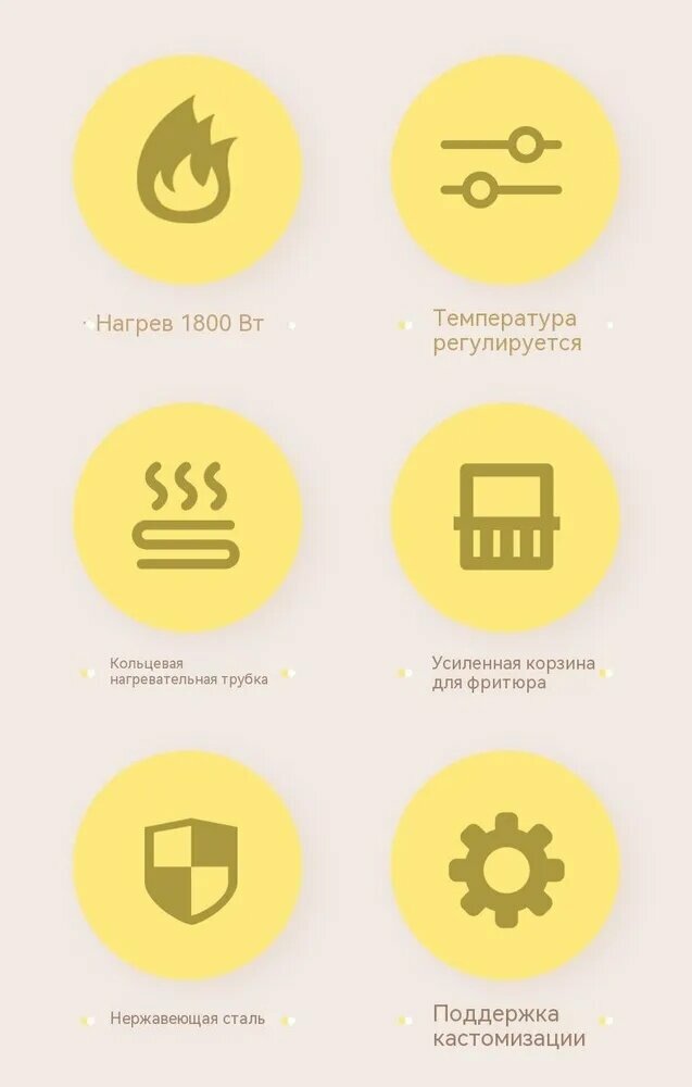 Фритюрница — фото 1