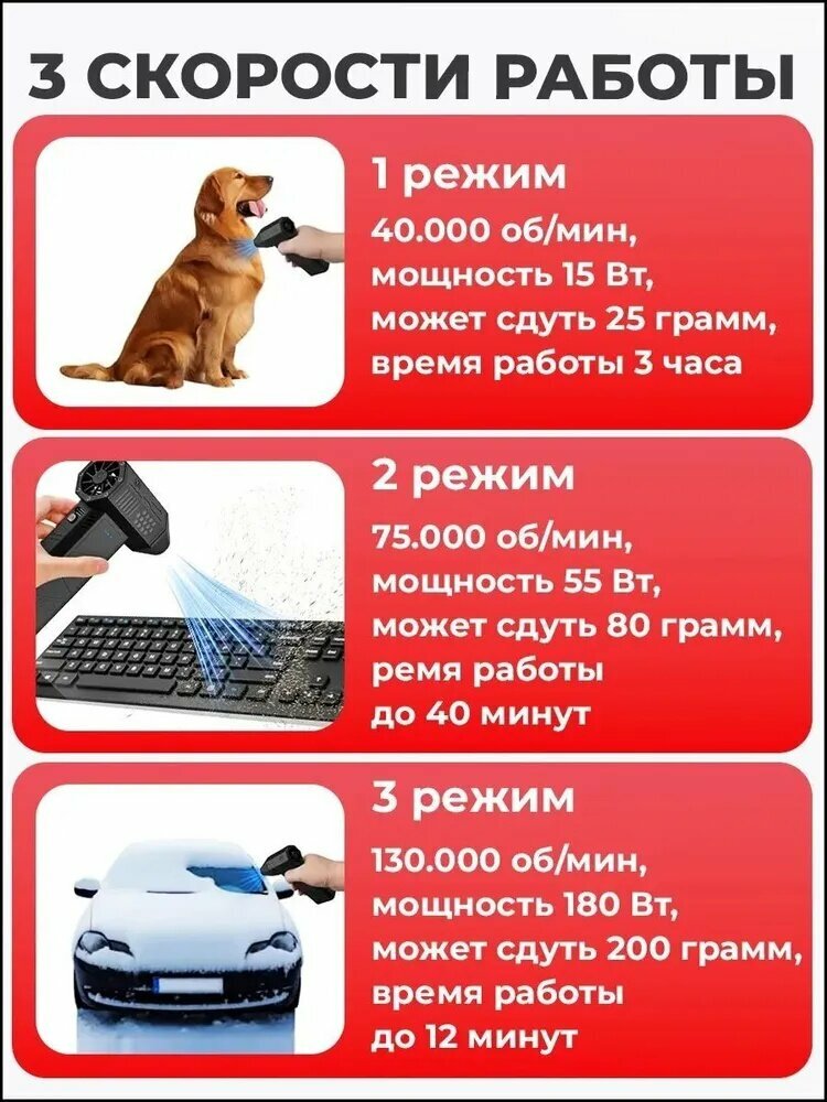 Воздуходувка — фото 1