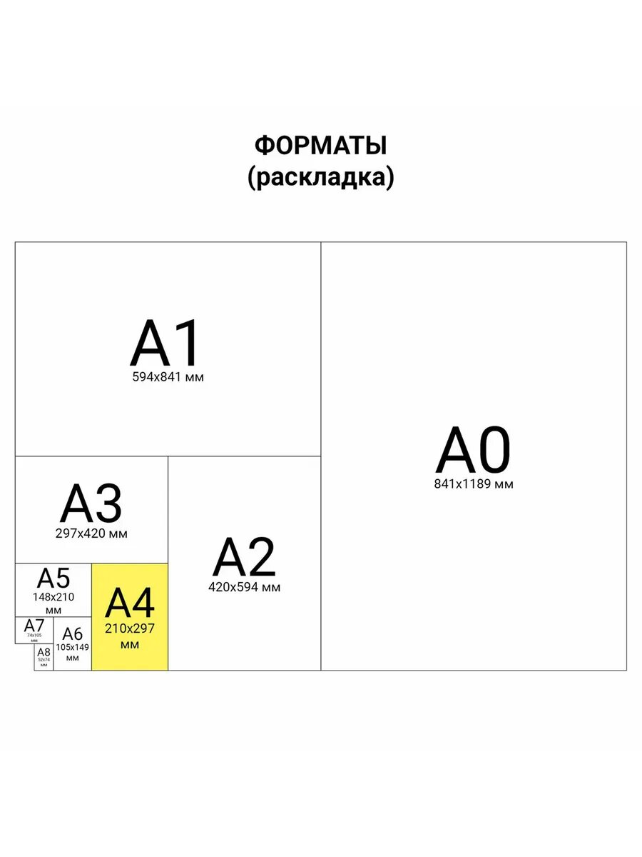 Бумага А4, 60г/м2, 500л. — фото 1