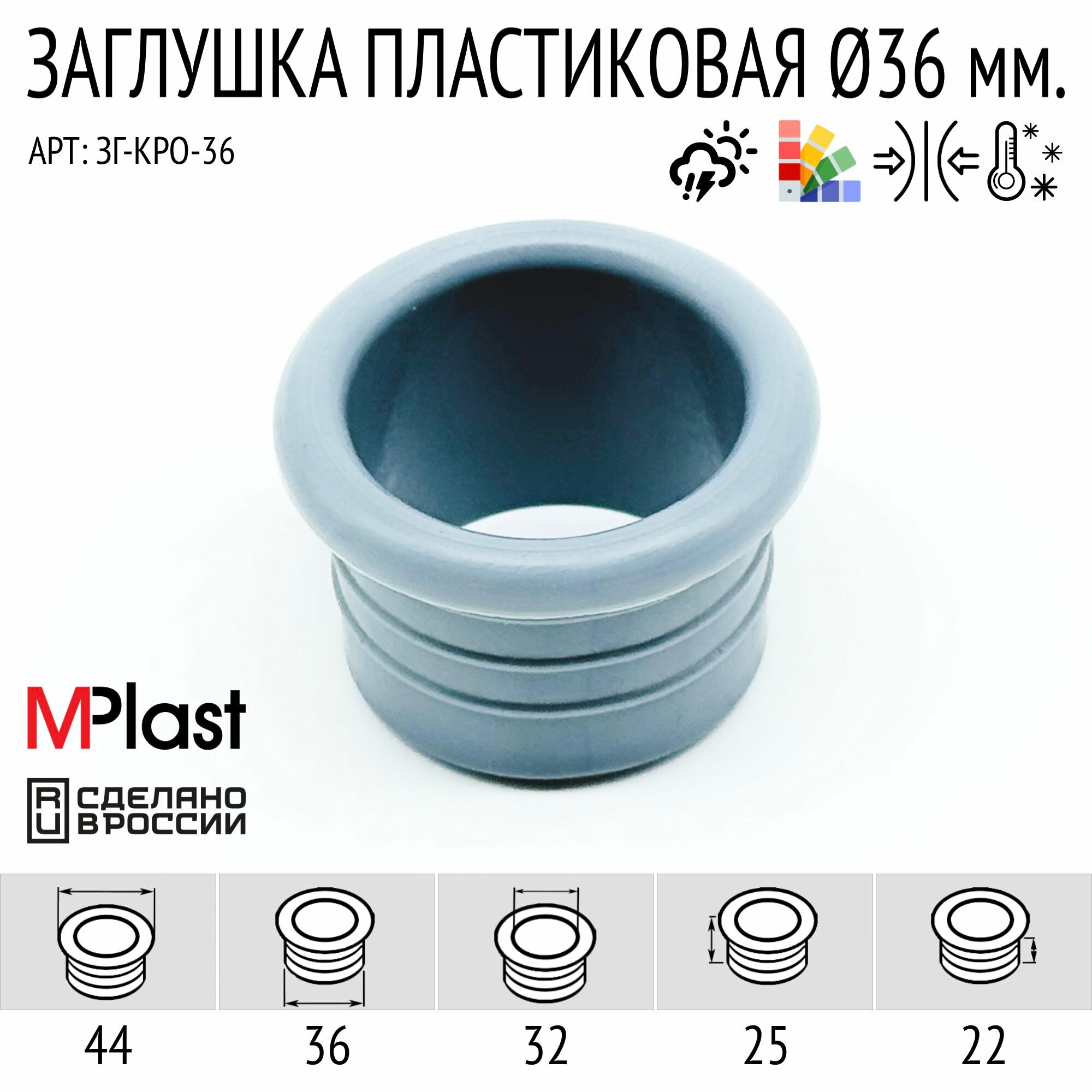Заглушка для кабеля, 36 мм, круглая с отверстием, кабель-канал, серая, 1 шт.