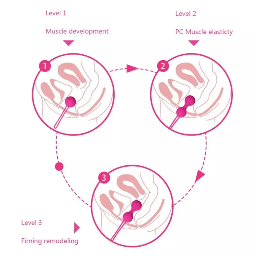 Силиконовый тренажер Кегеля для вагинальных мышц MiNa 7 см