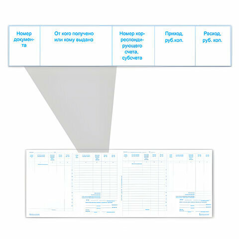 Кассовая книга форма КО-4, 48 л, картон, блок офсет, альбомная, А4 (203х285 мм), STAFF, 130078
