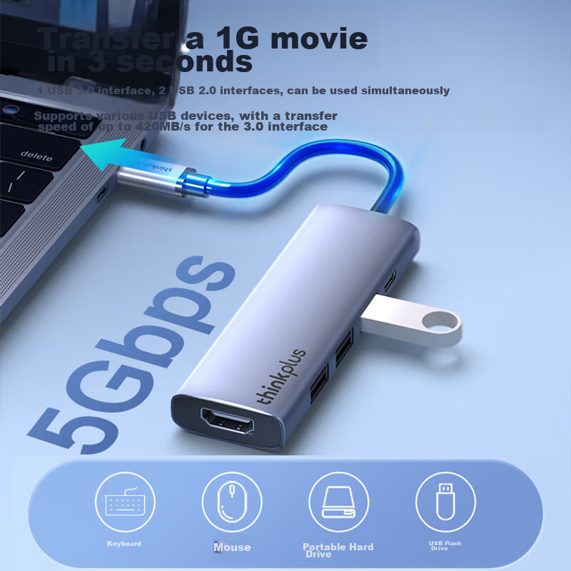 ThinkPad Lenovo Type-C Expansion Dock, USB Hub, HDMI to VGA Converter, PD Fast Charging Adapter, Laptop Expansion Dock, Aluminum Alloy Material, LC05-V