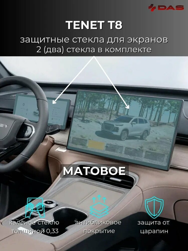 Комплект матовых защитных стекол для дисплея магнитолы и приборной панели Tenet T8 / Тенет Т8 2025-2026 г. в