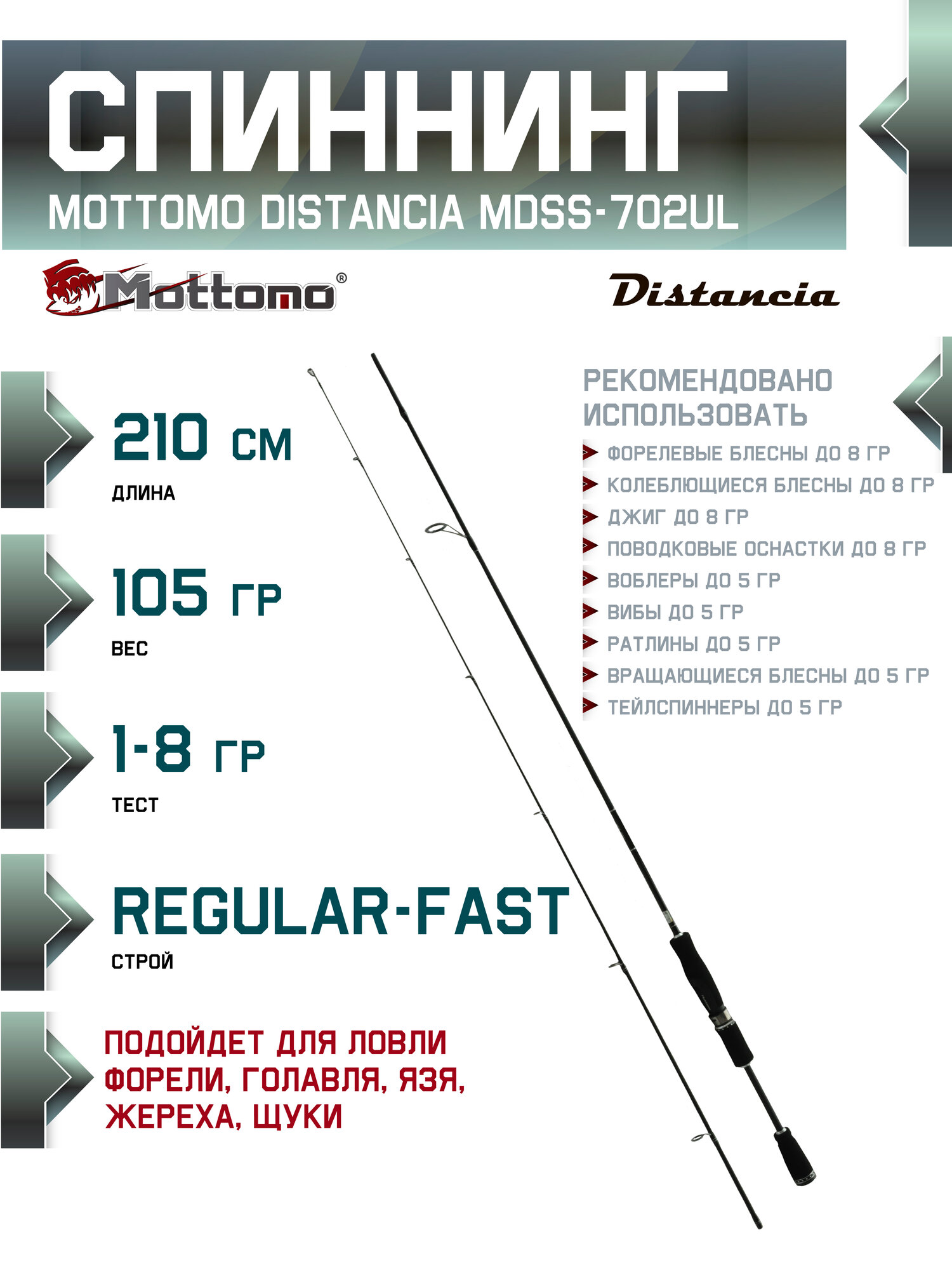 Спиннинг Mottomo Distancia MDSS-702UL 210см/1-8g на щуку, судака, голавля, жереха