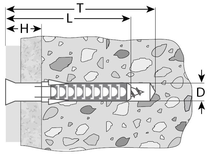 ЗУБР 10 x 160 мм, фасадный дюбель нейлон/цинк, 50 шт (4-301455-10-160)
