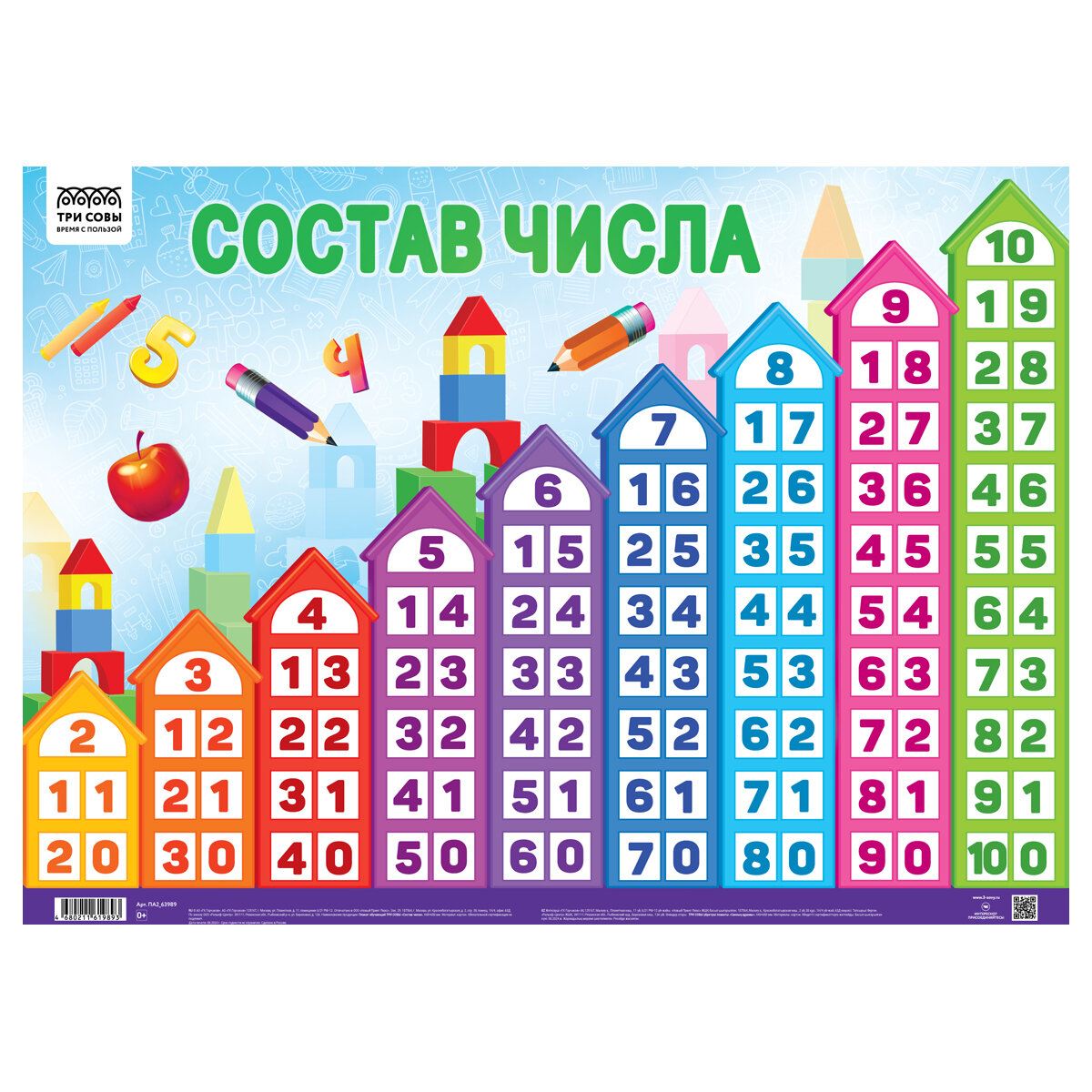 10 шт. Плакат обучающий ТРИ совы "Состав числа", 440*600мм