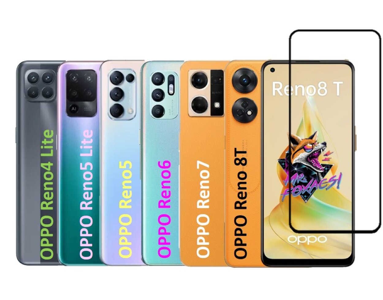 Защитное стекло для OPPO Reno 8T / Reno 7 / Reno 6 / Reno 5 ( оппо Рено 8Т / Рено 7/ Рено 6 / Рено 5 ) Premium Glass Full Glue
