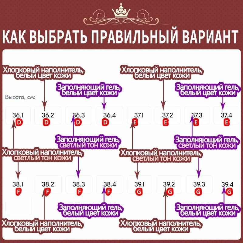 Силиконовая грудь, которая выглядит совсем как настоящая, Экзопротез Молочной Железы, чашка D