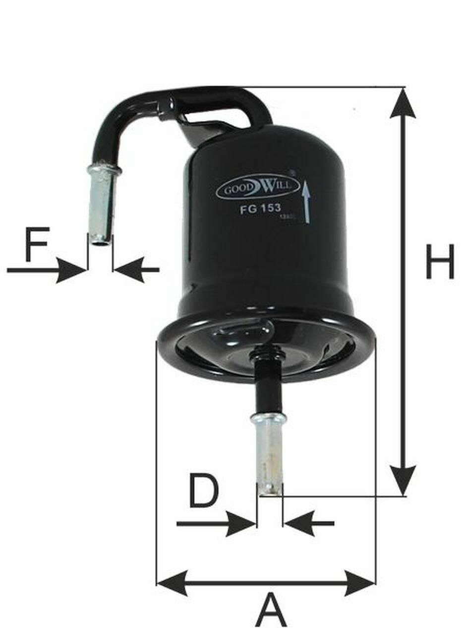 Фильтр топливный для автомобилей Goodwill FG153 (запчасти и расходники)