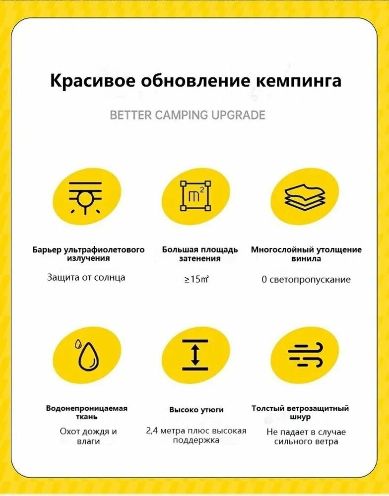 Тент-навес туристический со стойками тент навес туристический