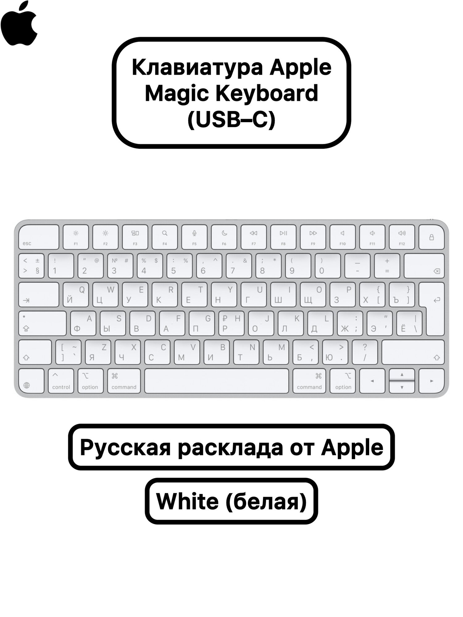 Клавиатура Apple Magic Keyboard (USB-C), Wihte Keys (белые клавиши), русская раскладка, MXCL3RS/A