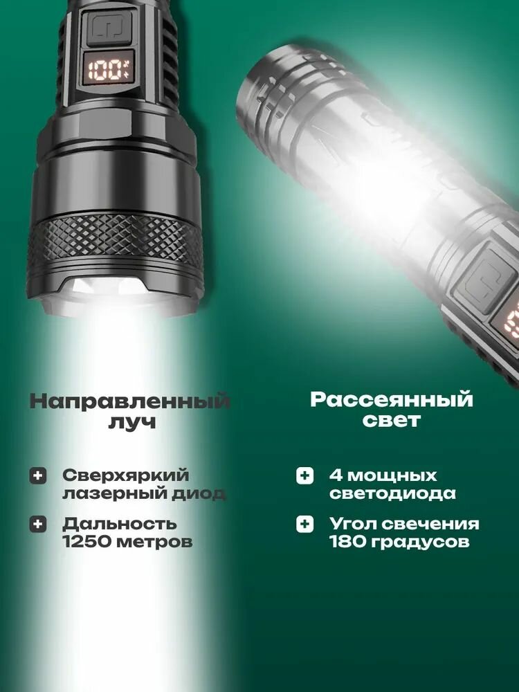 Фонарь EVOLUCE, аккумуляторный, ручной, мощный, IP44, 7Вт, 18650