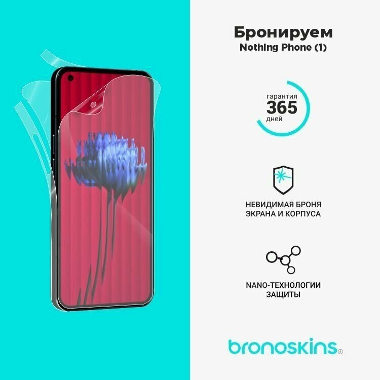 Защитная бронированная пленка для Nothing Phone (Матовая, Защита экрана FullScreen)