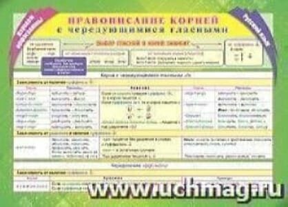 _Плакат(Учитель)_А4 Русс. яз. Изучаем орфограммы Правописание корней с чередующимися гласными (КПЛ-34