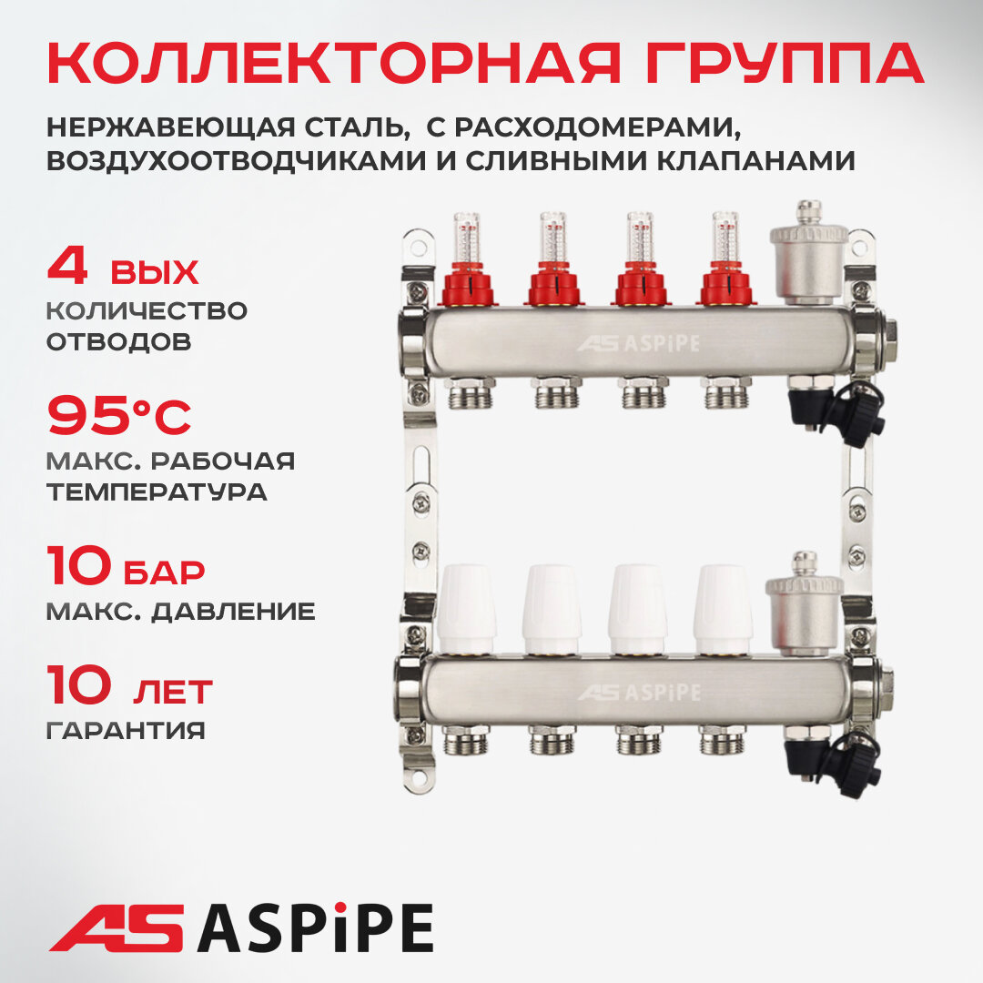 Коллекторная группа ASPiPE (AS-K002) 1"x3/4" на 4 выхода с расходомерами, воздухоодводчиками и дренажными клапанами, нержавеющая сталь