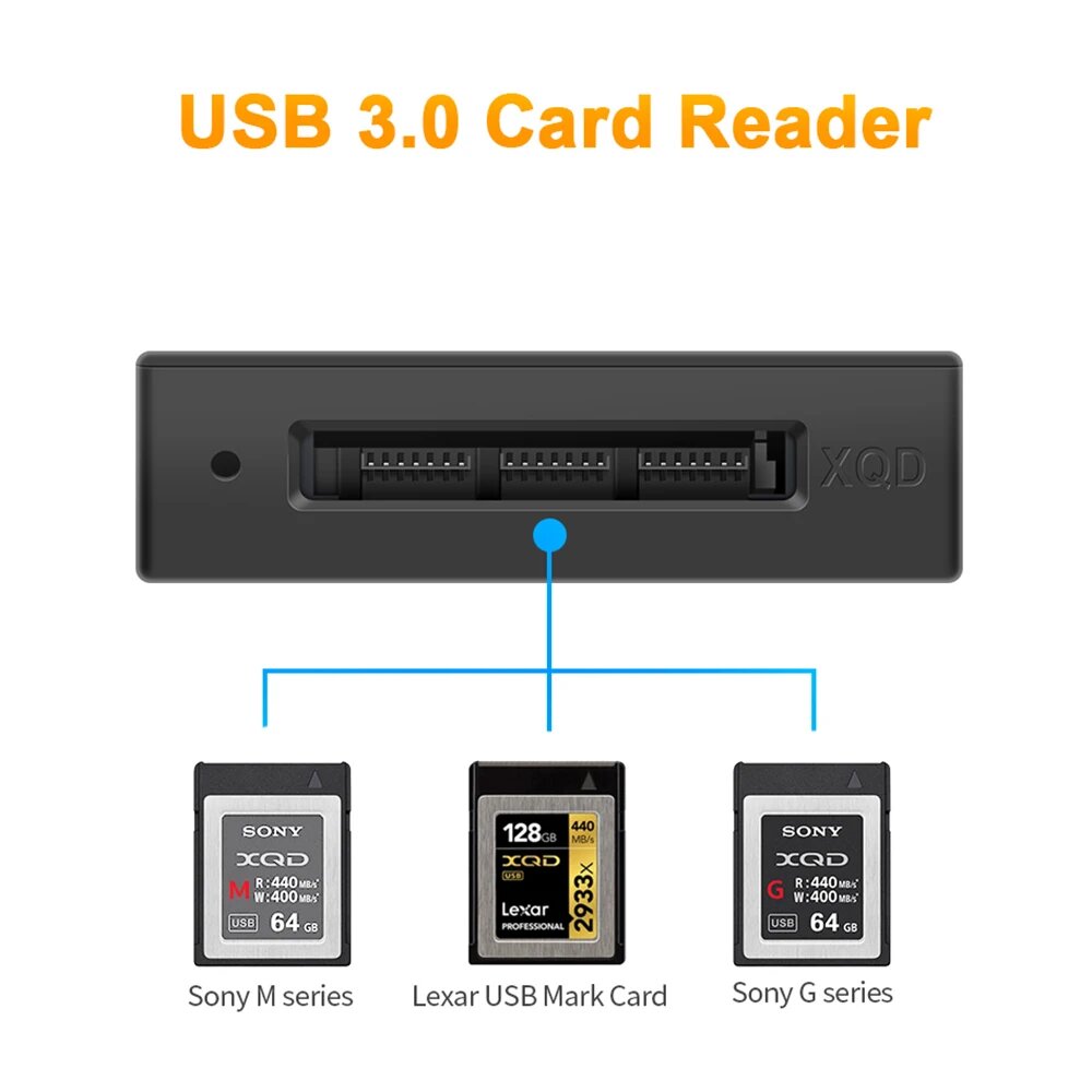 USB 3.0/Type C USB-устройство для чтения карт памяти XQD, передача данных для карт Sony XQD серий M/G, для карт Lexar USB Mark, для Windows/Mac — фото 1