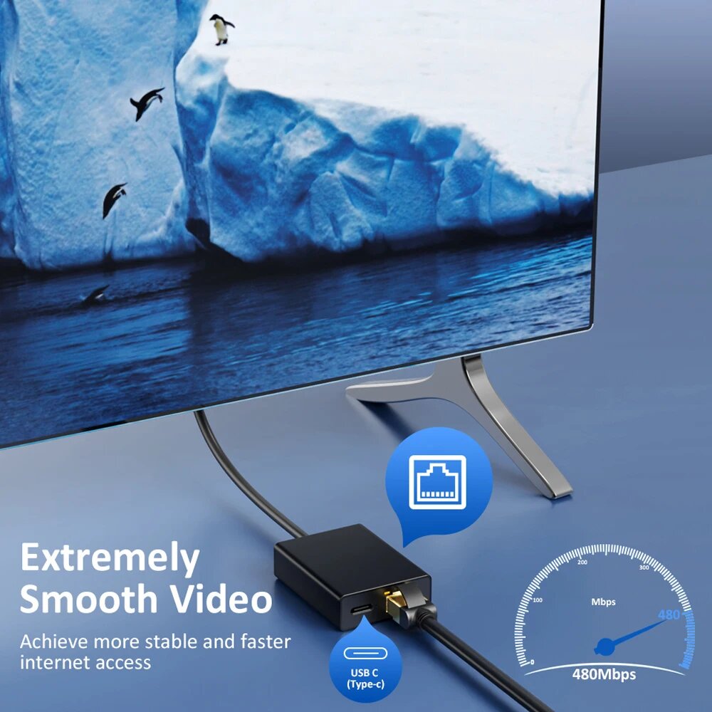 ELECTOP Адаптер Ethernet USB C для Chromecast Google TV — фото 1