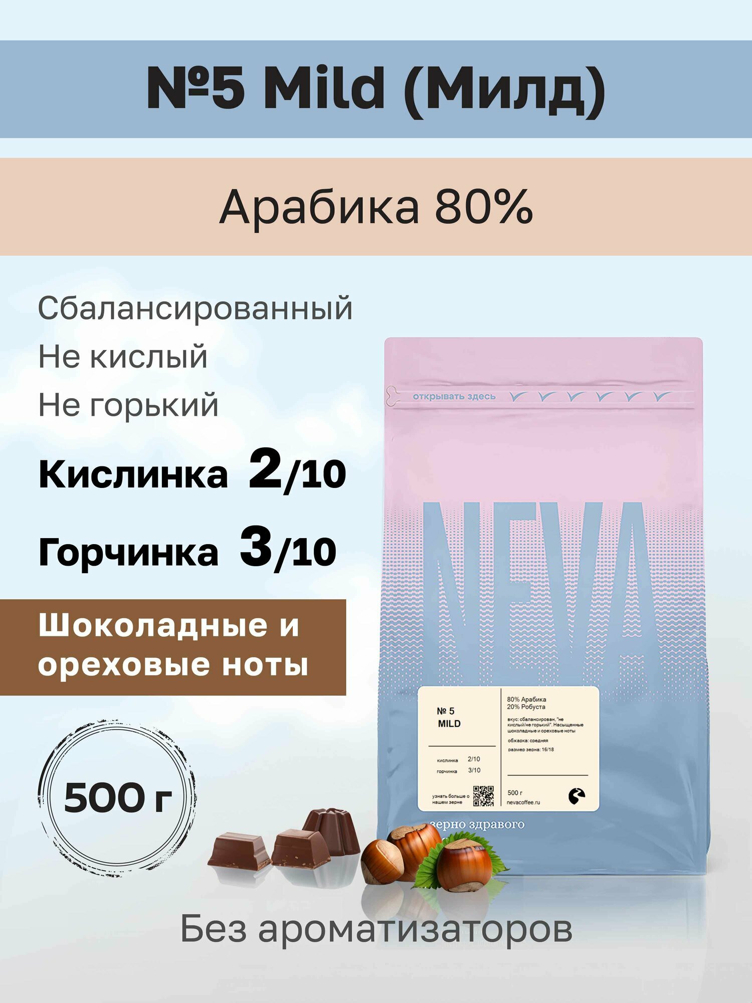Кофе в зернах №5 Mild (Милд), 80% Арабика/20% Робуста 500 г, свежеобжаренный, Neva Coffee Roasters (Нева Кофе)