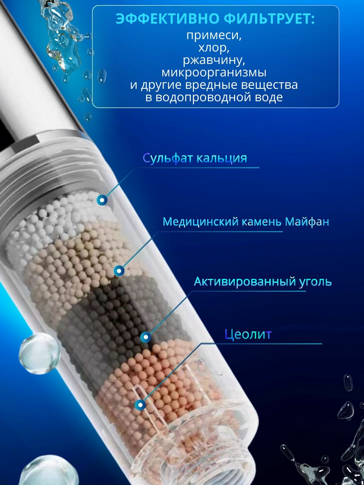 Лейка для душа — фото 1