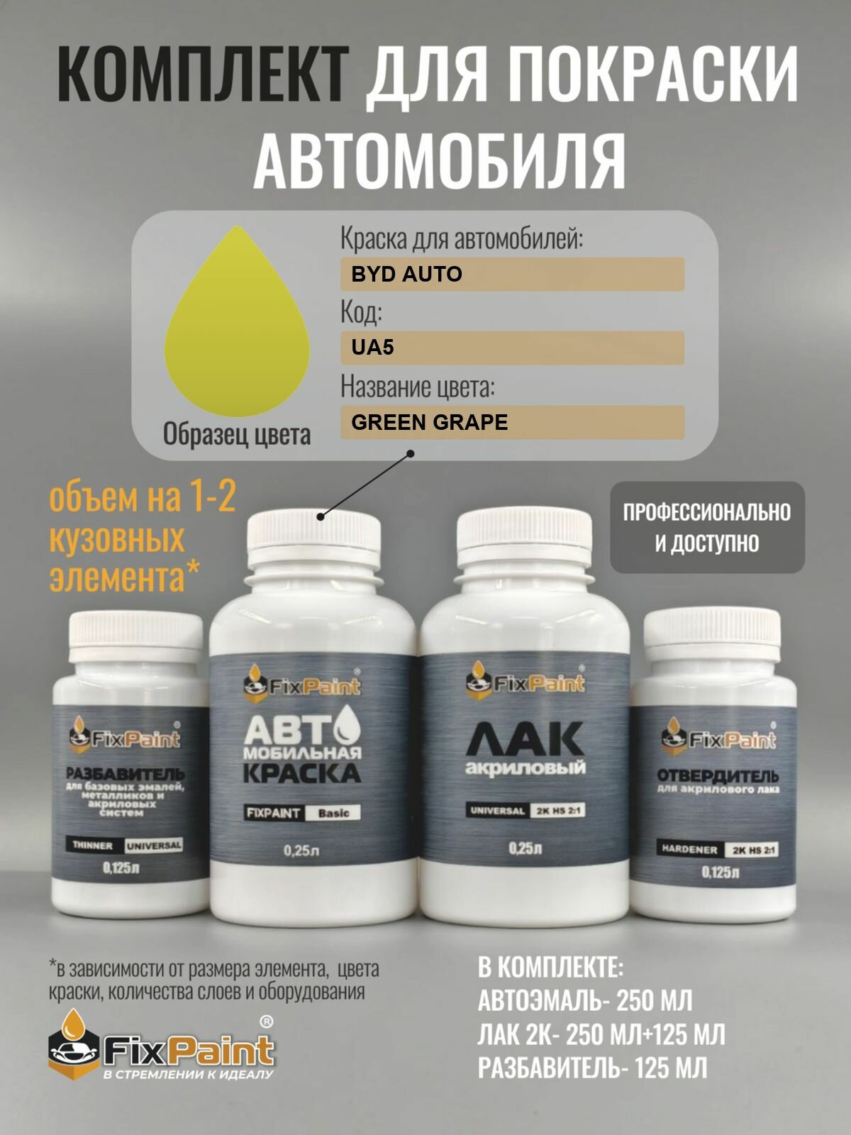 Комплект для покраски BYD AUTO, код UA5, GREEN GRAPE, базовая автомобильная эмаль 250 мл, лак 2K 250 мл с отвердителем, разбавитель 125 мл, FixPaint Pro