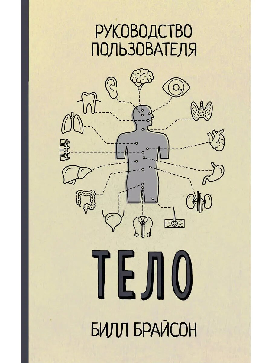Тело