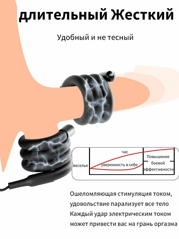 Электростимуляторы — фото 1
