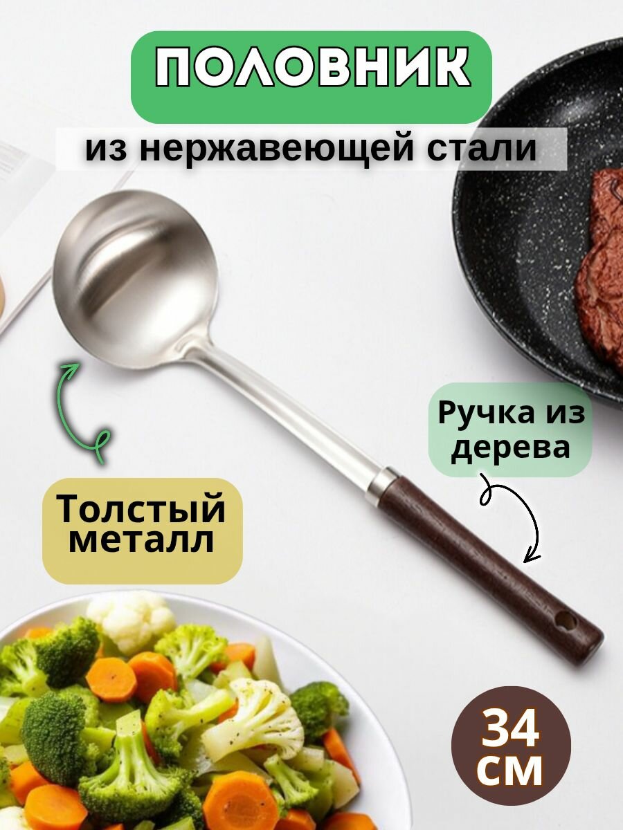 Набор кухонной навески