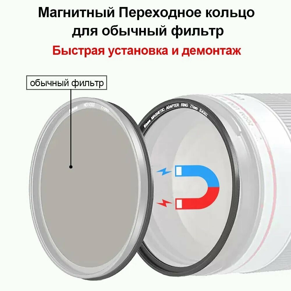 Kase 58 мм Магнитный Адаптер Кольцо для объектива и резьбой фильтр, Преобразование фильтров с резьбой 58mm в магнитные фильтры (комплект)