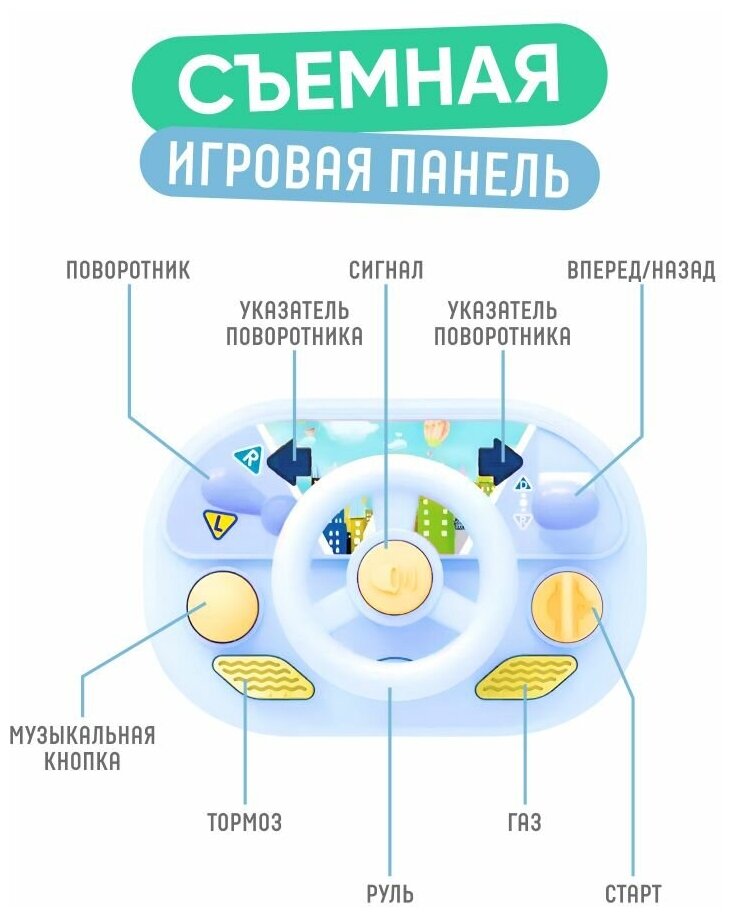 Ходунки-каталка детские — фото 1